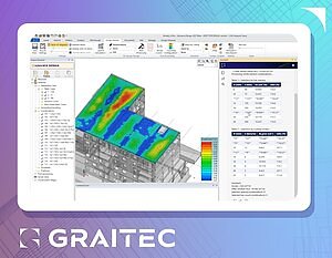 Graitec's AI Gambit: Why Responsibility is the New Speed in ...