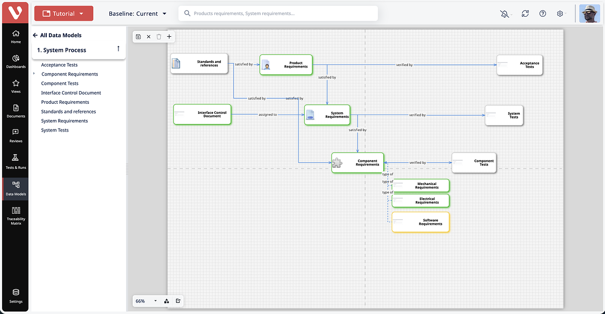 Visure's 'Engineering Intelligence': AI With Guardrails for Complex ...