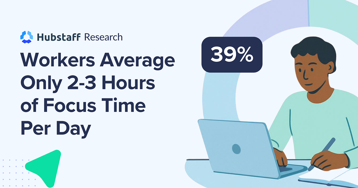 The End of Focus: Modern Workdays Now Have Only 2-3 Deep Work Hours ...
