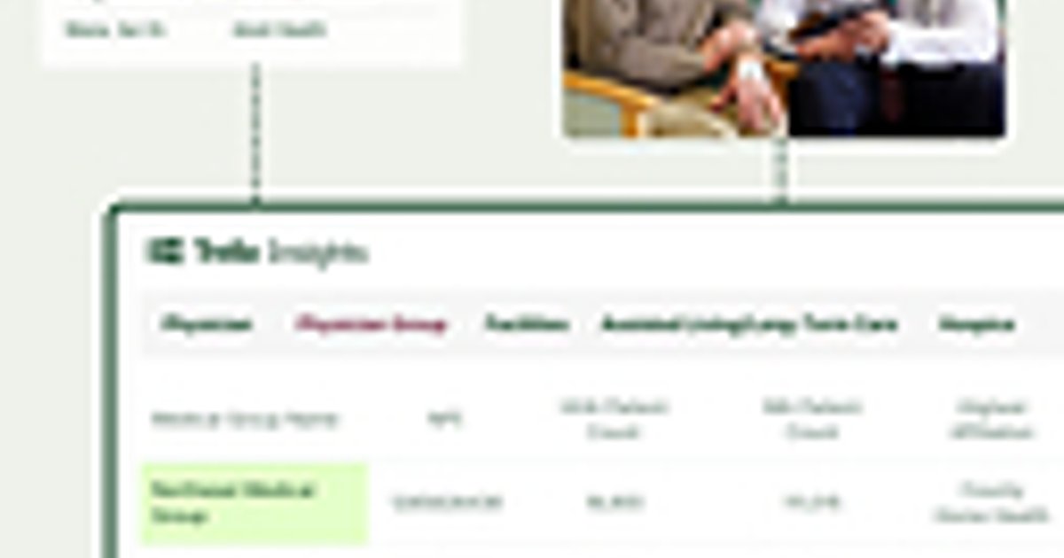 Data, Not Just Handshakes: Trella Health Redraws the Referral Map ...