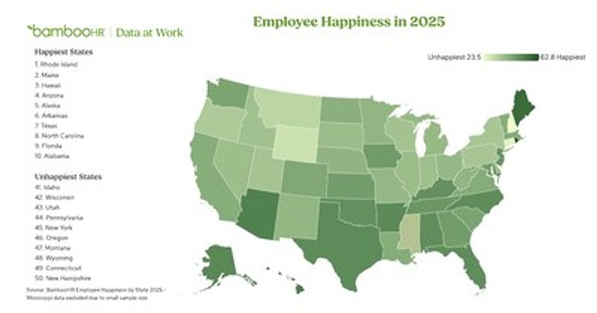 The Silent Crisis: Why Low Employee Turnover Could Be a Red Flag ...