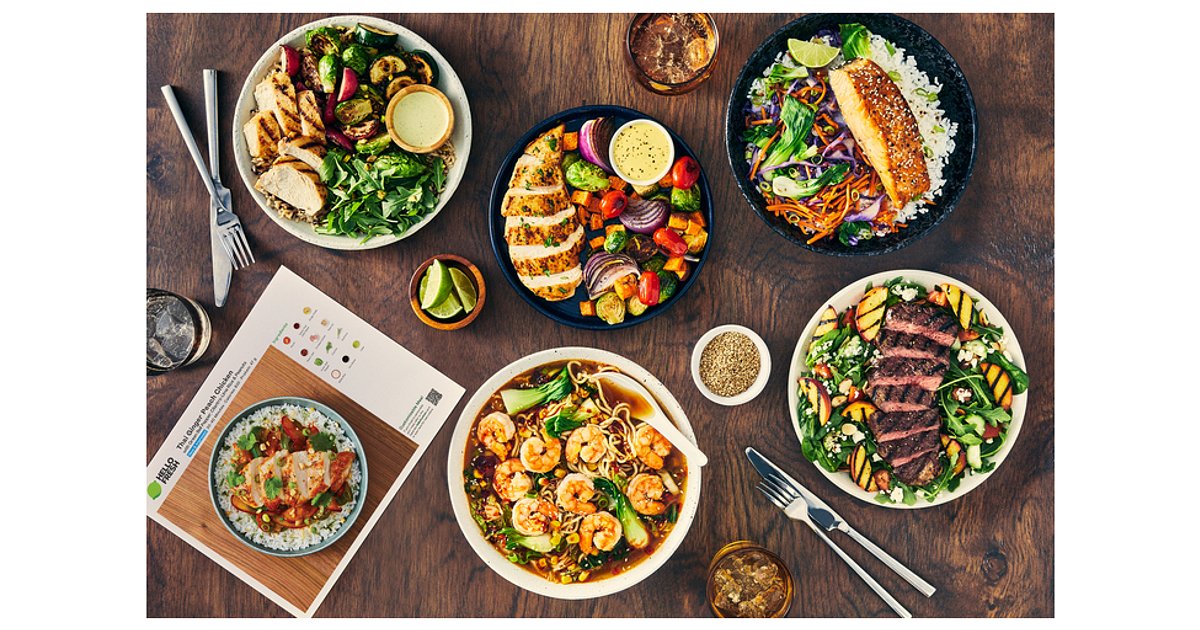 HelloFresh Recipes Speed Up with AI: A New Era for Meal Kit Innovation ...