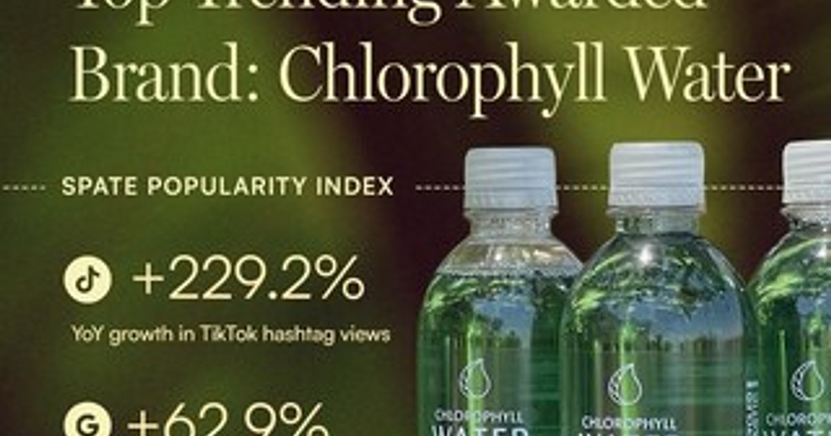 The Green Rush: How Chlorophyll Water Conquered the Wellness Market ...