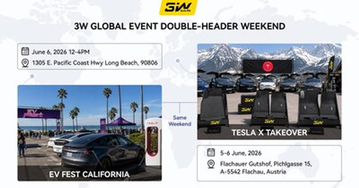 One Mat, Two Continents: The Strategic Play Behind 3W Auto-life's ...