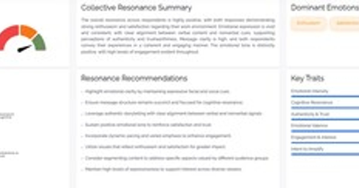 MahaloHub's New AI Predicts Ad Success Before You Spend a Dime ...