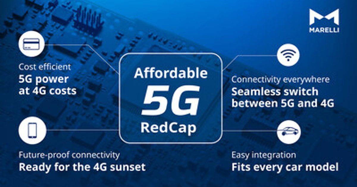 The 'Goldilocks' 5G: Reshaping Connected Car Affordability ...
